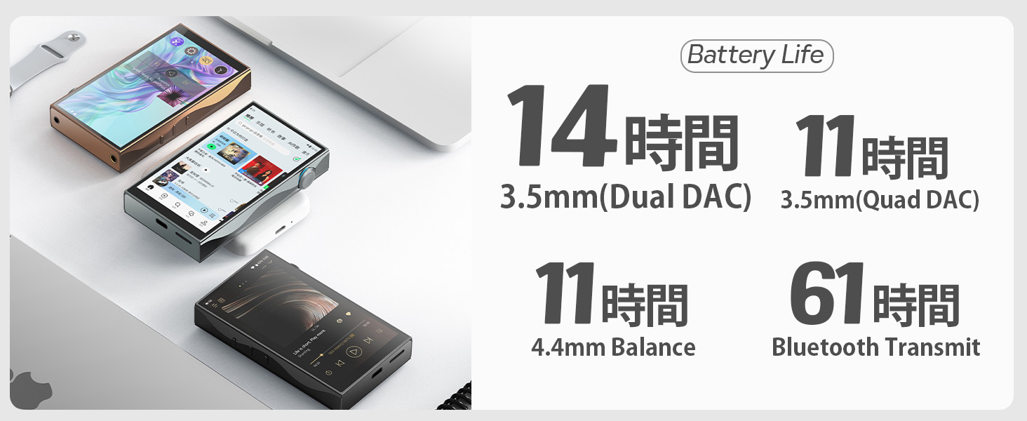 M3 Plus
